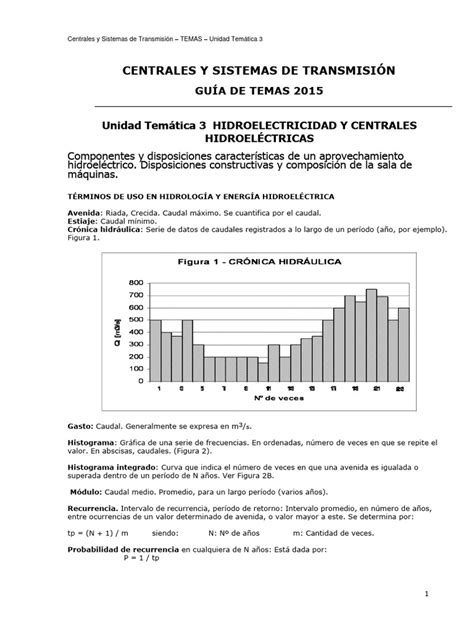 Ap Cst 3 Chidro Pdf Represa Hidroelectricidad
