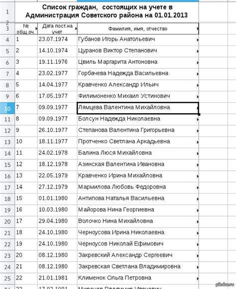 Список Людей Фото – Telegraph