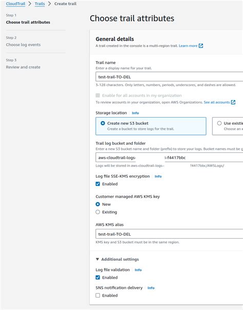 aws iam access analyzer policy generation create an iam policy