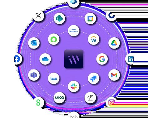 Integrations And Apis Workvivo