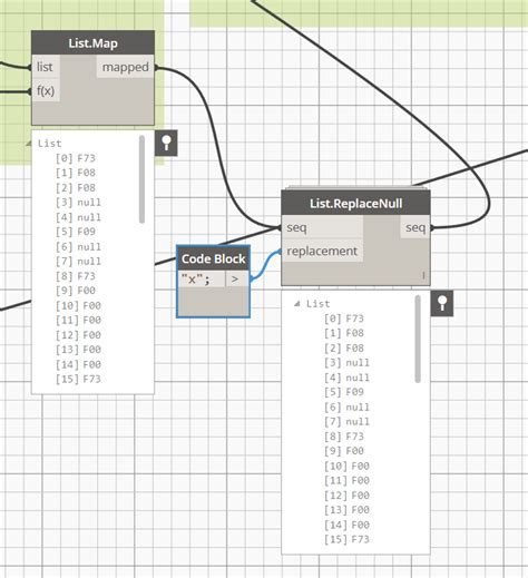 List Replace Nulls With Packages Dynamo