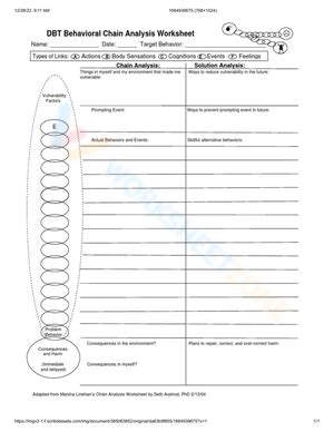 Dbt Chain Analysis Worksheets