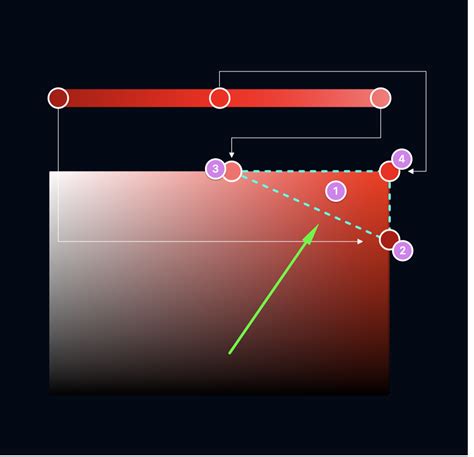 Color Palette For Assets · Issue 482 · Beammw Beam Ui · Github