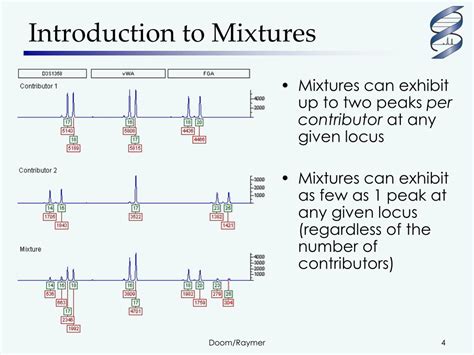 ppt deconvolution of mixed dna samples powerpoint presentation free
