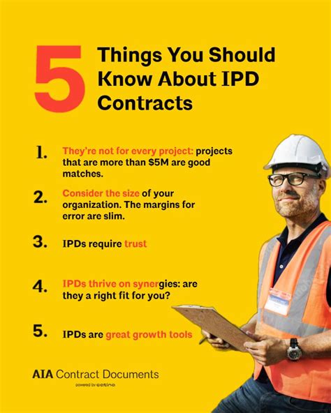 Aia Contract Documents On Linkedin Construction Aiacontracts