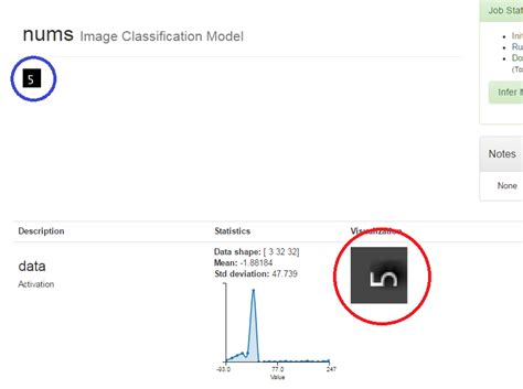 Real Time Data Augmentation Using Nvidia Digits Python Layer Andrew Janowczyk