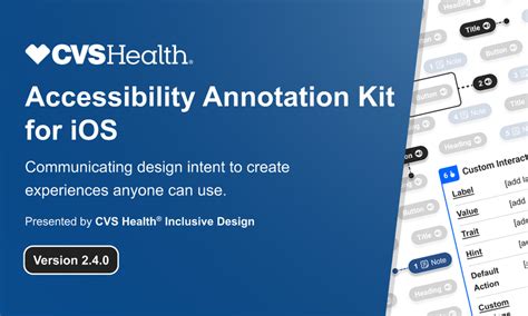 Accessibility Annotation Kit For IOS Figma