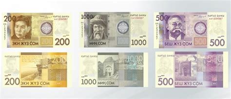 The National Bank Of The Kyrgyz Republic Will Issue Modified Banknotes