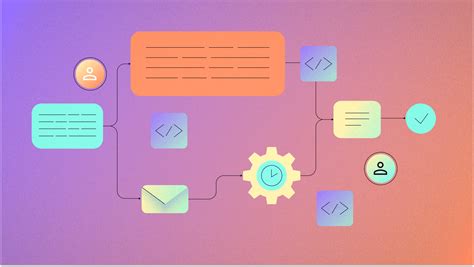 Workflow Extensions Cheat Sheets For Jira And Jmwe Appfire