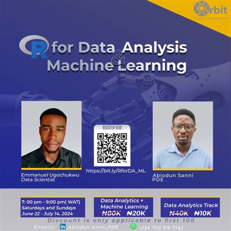 Abiodun Sanni Pde On Linkedin Its Just A Day To Go Secure Your