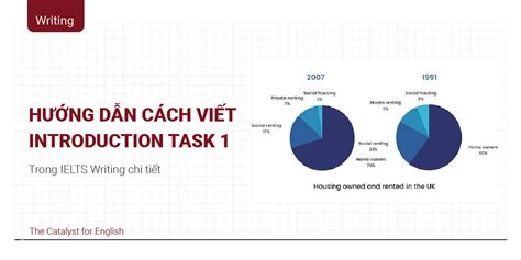 Tìm Hiểu Về Ielts Writing Task 1 Và Cách Viết Bài Hay The Catalyst