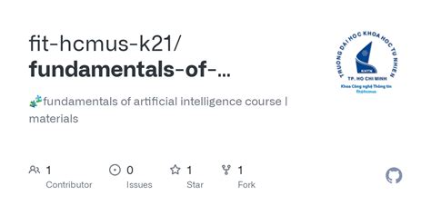Github Fit Hcmus K21fundamentals Of Artificial Intelligence 🧩