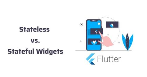 Mohammed Abed On Linkedin Flutter Ui Stateful Stateless Stateful