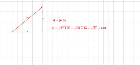 Módulo de un vector GeoGebra