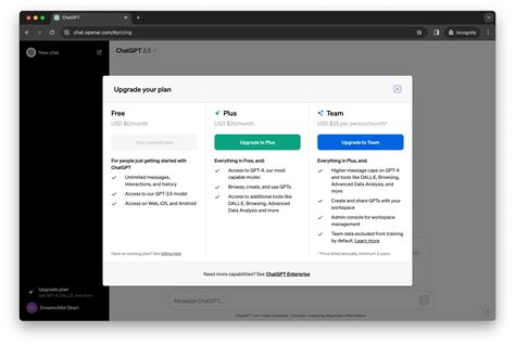 How To Use Dall E In Chatgpt 4 To Create Ai Images