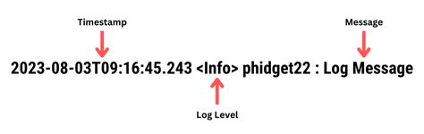 Phidget Logging Phidgets Support