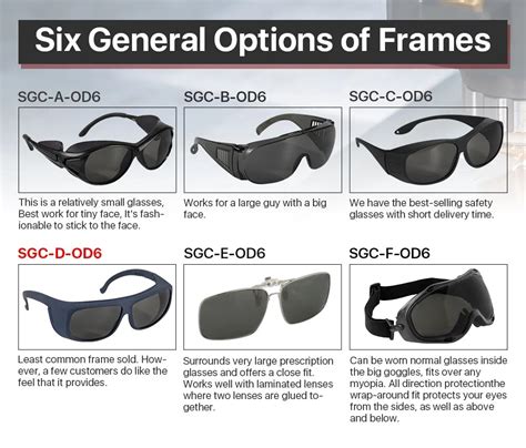 Ultrarayc 10600nm Laser Safety Goggles Large Size Type D Protection