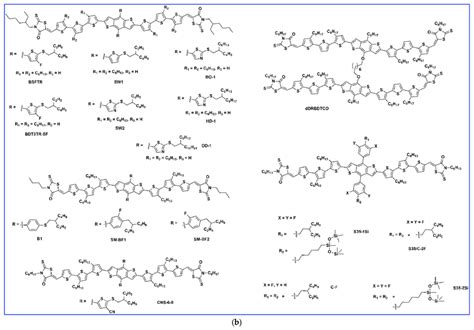 A Bdt Molecular Structure Via Lateral Side Chain Engineering B Bdt