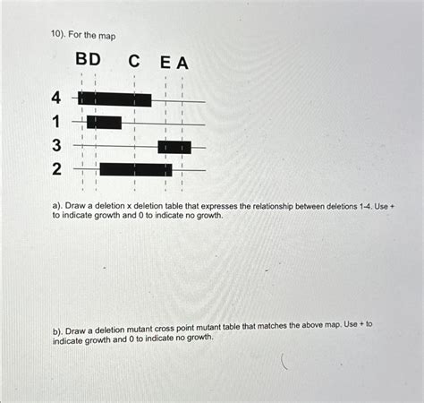 Solved ﻿for The Mapa ﻿draw A Deletion X ﻿deletion Table