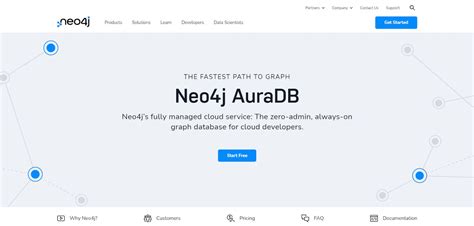 9 Best Open Source Databases In 2024 You Must Know Alvaro Trigos Blog