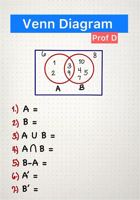 Multiply In Seconds Simple Multiplication Trick 😇💯 Multiply In