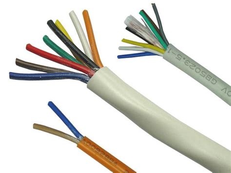 家用電線越粗越好讓電線廠員工告訴你家庭裝修如何選擇電線 每日頭條