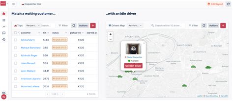 Forest Admin Works With Supabase