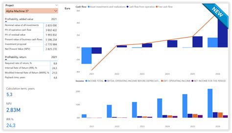 How To Connect Invest For Excel® And Power Bi Use The Data Extract