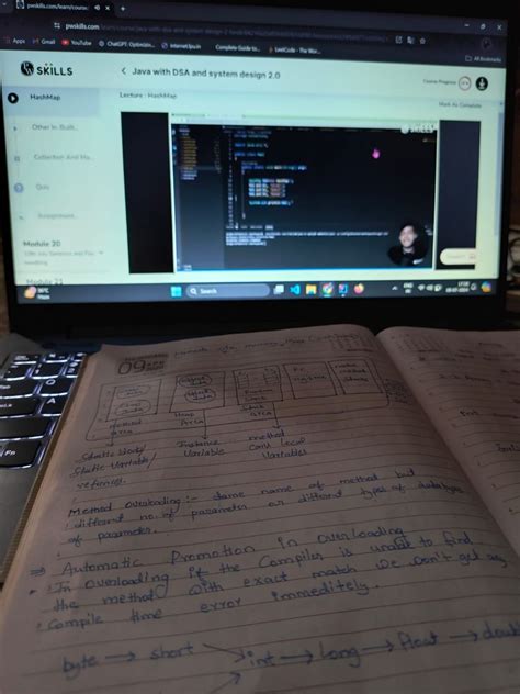 Krishan Mohan On Linkedin Java Dsa Systemdesign Learningjourney