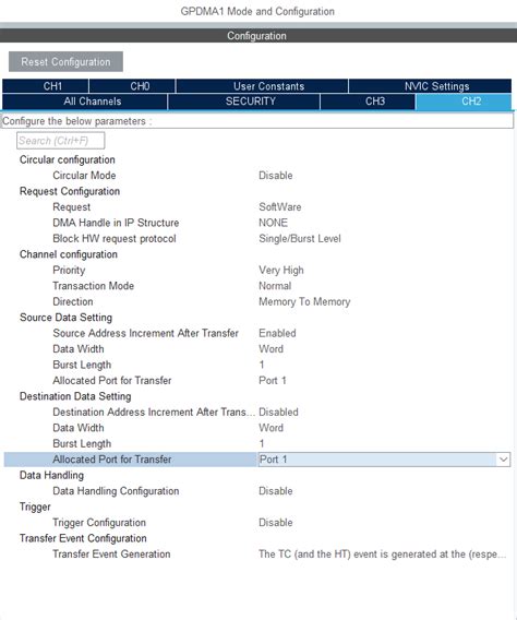 Solved Dma Transfer Is Completed Before Transmitting All