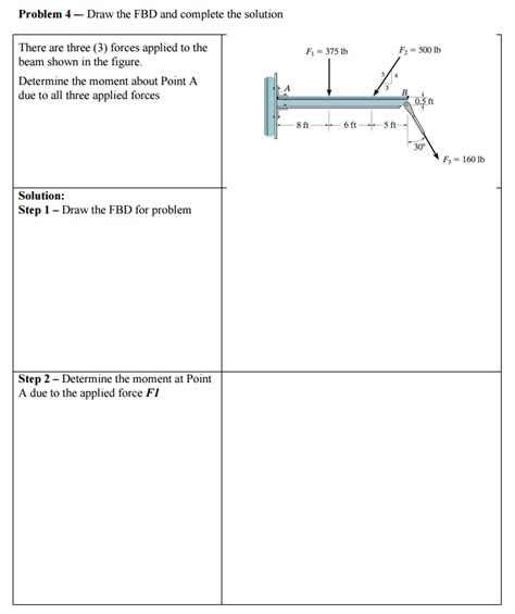 solved problem 4 draw the fbd and complete the solution