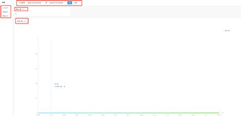 php项目——外卖点餐系统后台管理解析 点餐管理后台 csdn博客