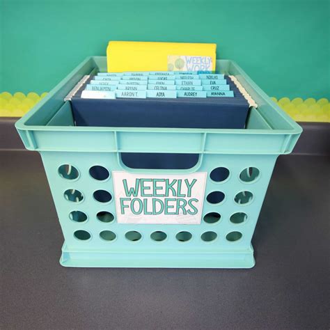 Third Grade Classroom Tour Designed For Self Directed Learning Core