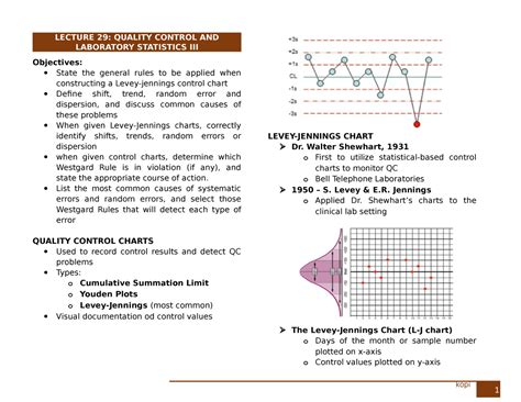 Difference Between Shift And Trend In Quality Control At Sherry Hubbard Blog