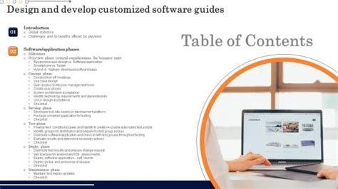 Customized Software Guides Powerpoint Templates Slides And Graphics