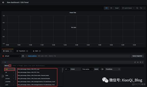 Prometheusgrafana监控flink指标（基于pushgateway）51cto博客prometheusgrafana构建