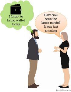 Difference Between Active Listening And Passive Listening With