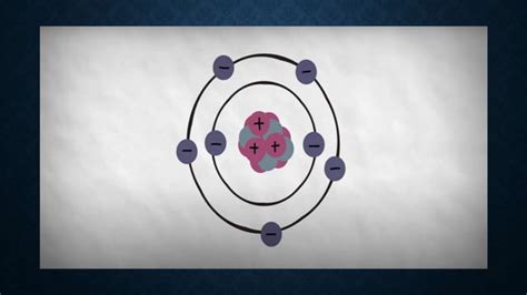 X Ray Diffraction X Ray Diffraction By Braggs Law Pptx Chemistry