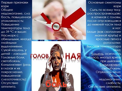 Корь презентация онлайн