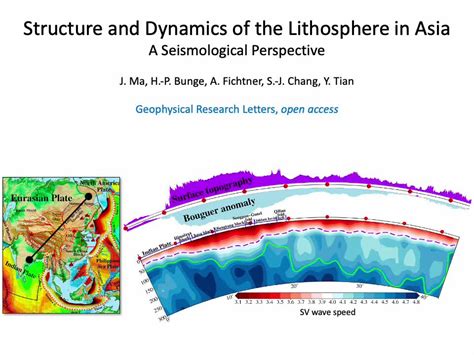 Video Pedro Antonio Ortega Galván On Linkedin Tectonics Geophysics