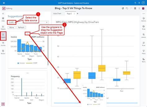 Top 5 Things You Need To Know For Using Sas Visual Analytics