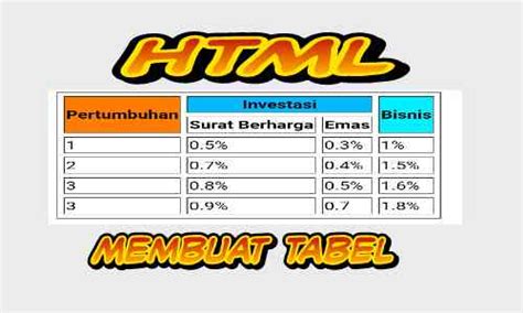 Cara Membuat Tabel Di Html Lengkap Dan Mudah