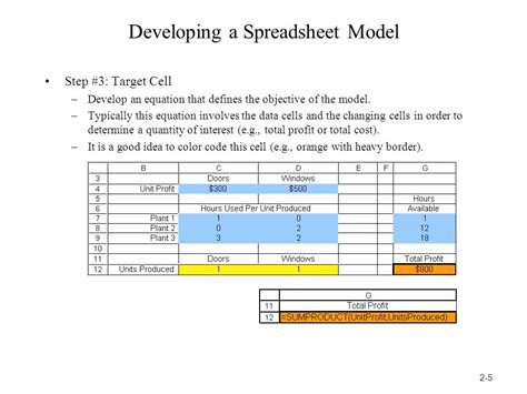 Table Of Contents Chapter 2 Linear Programming Basic Concepts Ppt