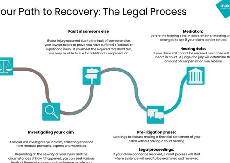 Complete Guide To Statutory Declaration Nsw Form Everything You Need To Know ⇢