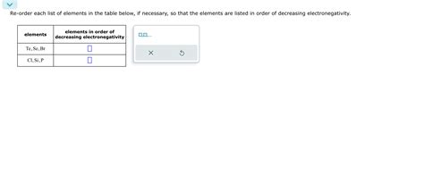 Re Order Each List Of Elements In The Table Below If Necessary So That The Elements Are Listed