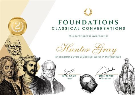 Classical Conversations Foundations Certificates Bundle Cc Cycle 2 End Of Year Edit Templates
