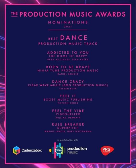 Sean Ahern On Linkedin Delighted To Be Nominated For Best Dance Production Music Track For This…