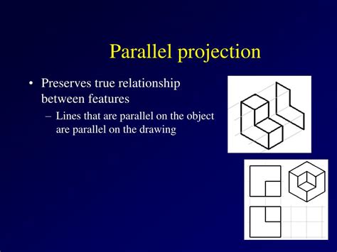 Principle Of Parallel Projection At John Ricks Blog