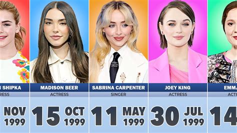 Celebrities Born On October 15 60 Photos Moonagedaydreamfilm