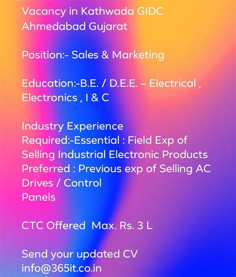 Sandip Suthar On Linkedin Ahmedabad Ahmedabadjob Ahmedabadjobs